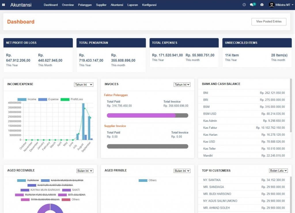 Odoo ERP, Jasa Implementasi dan Kustomasi ERP - Wikistra